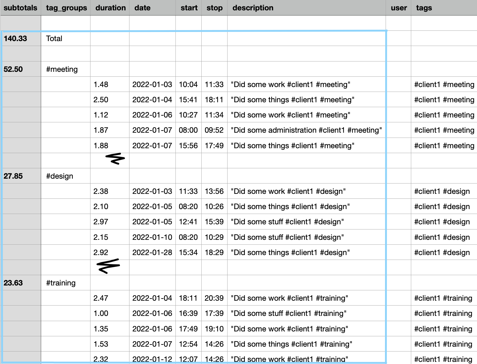 How To Process Time Tracking Data In Excel